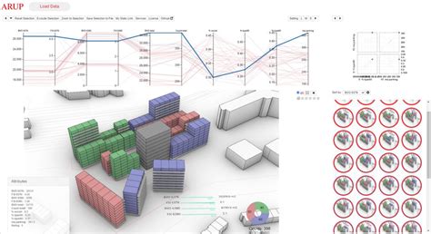 Informative Visualisation Dashboard Of Modular Design © Arup Download Scientific Diagram