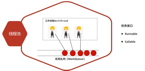 【java基础】由c 快速上手java（超详细） java快速上手 csdn博客
