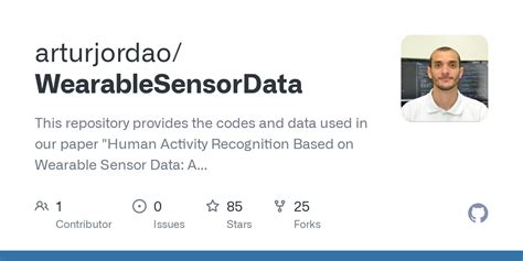 Github Arturjordao Wearablesensordata This Repository Provides The Codes And Data Used In Our
