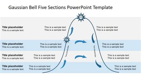 Normal Distribution Powerpoint Templates