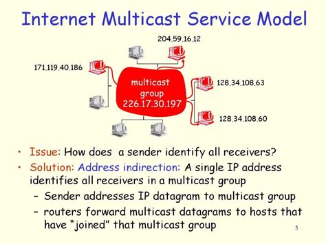 PPT IP Multicasting PowerPoint Presentation Free Download ID