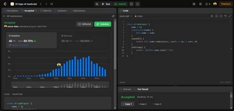 Ashish Walia On Linkedin 30daysofjavascript Javascript