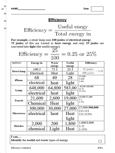 efficiency worksheet pdf