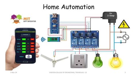 Various Application Of Arduino Controller Ppt Free Download