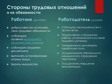 Знания трудового договора