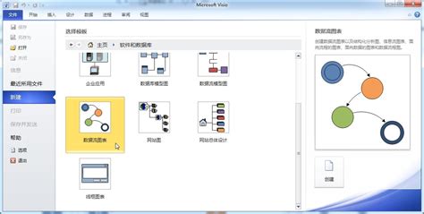 Microsoft Visio绘图工具快速入门 Paincker
