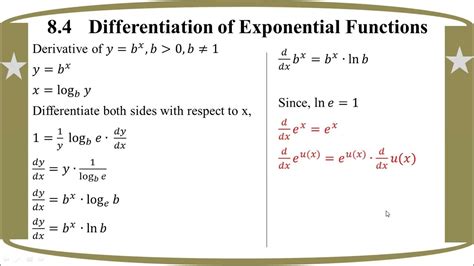 Grade 12 Math Ch 8 84 Differentiation Of Exponential Functions