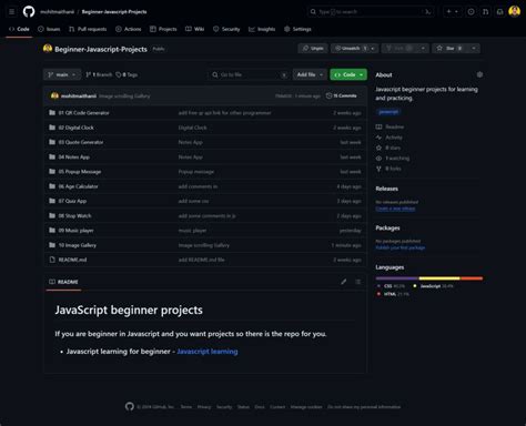 Github Repository For Javascript Projects Mohit Maithani Posted On