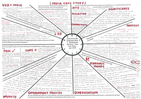 Edexcel B Gcse Geography Paper 1 And 2 Revision Clocks With Completed