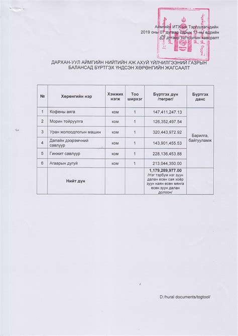 Үндсэн хөрөнгө бүртгэх зөвшөөрөл олгох тухай