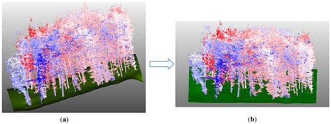 An Individual Tree Detection And Segmentation Method From Tls And Mls