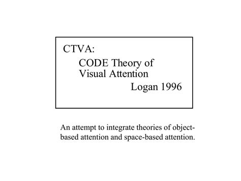 Ppt An Attempt To Integrate Theories Of Object Based Attention And