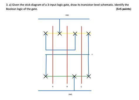 solved 3 a given the stick diagram of a 3 input logic