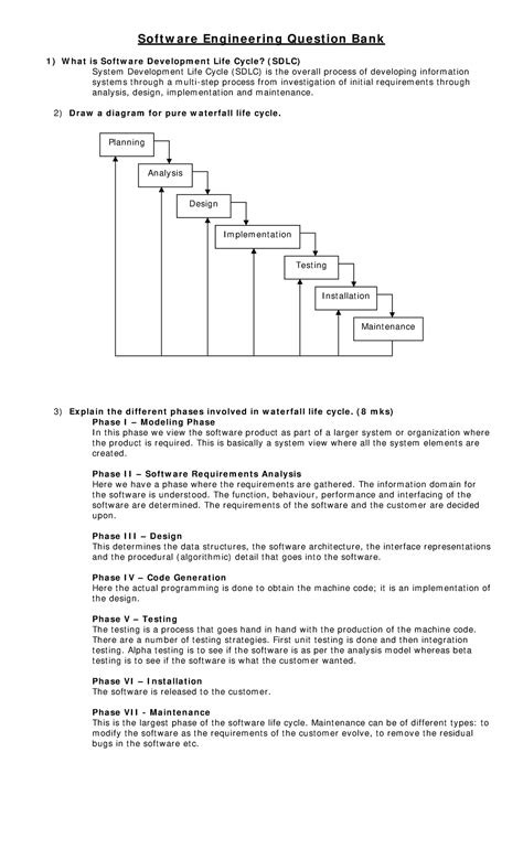 Software Engineering Question Bank With Answer Ivsem Soft W A R E En