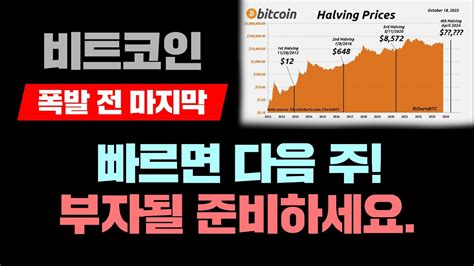 비트코인폭발 전 마지막빠르면 다음 주부자될 준비하세요 비트코인호재 비트코인급등 비트코인시세 비트코인유의 비트코인코인 Youtube