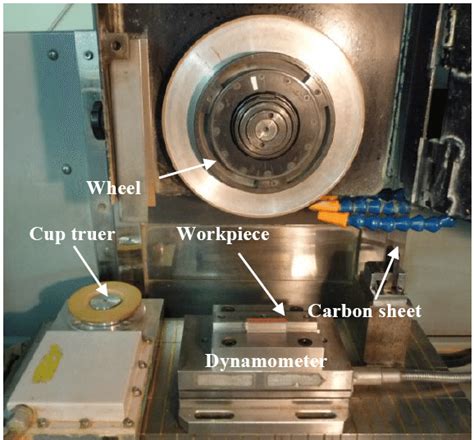 Grinding Experiment Setup On Surface Grinder See Online Version For Download Scientific