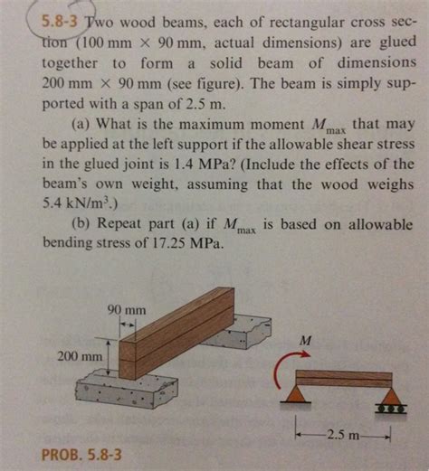 Solved Two Wood Beams Each Of Rectangular Cross Section