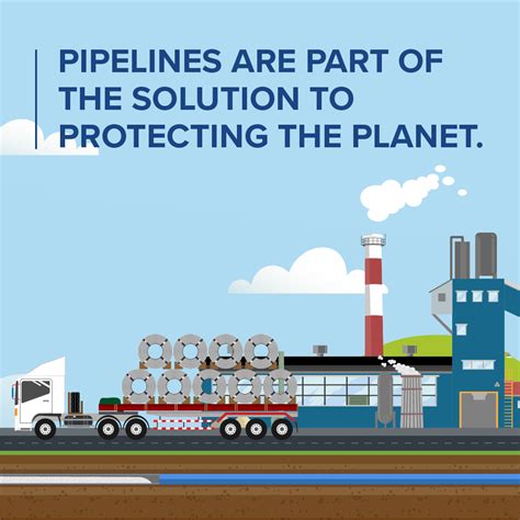 co2 pipeline basics liquid energy pipeline association