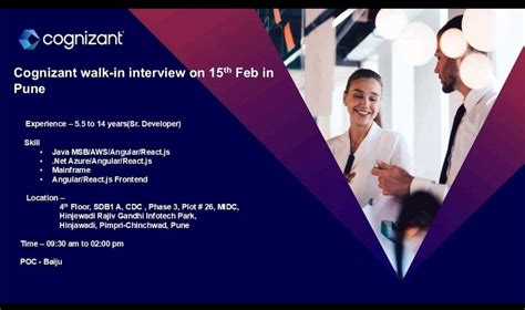 Walkin Facetofaceinterview Java Dotnet Angular React Madhari R