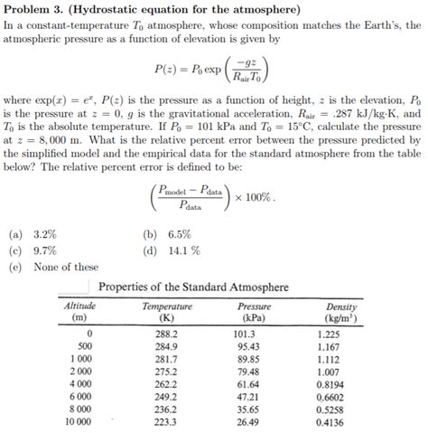 Solved Problem 3 Hydrostatic Equation For The Atmosphere