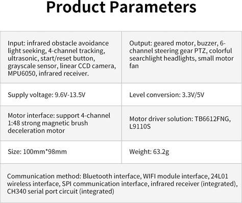 Buy Yahboom Robot Expansion Board Sensor Module Driver Board Compatible