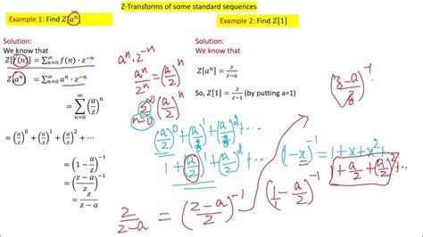 Z Transform Youtube