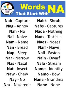 Words That Start With NA Vocabulary Point