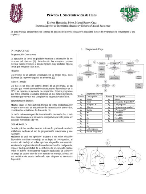 Práctica 1 Sincronización De Hilos Pdf Hilo Computación Ingeniería Informática