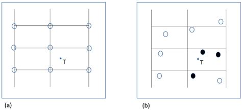 Meteorology Free Full Text A Wind Field Reconstruction From Numerical Weather Prediction