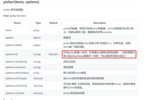 Picker Defaultvalue 动态改变不生效 · Issue 761 · Tencentweui · Github