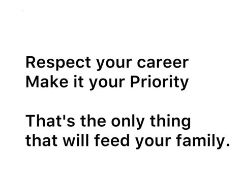 Kanishk Yadav On Linkedin Agree