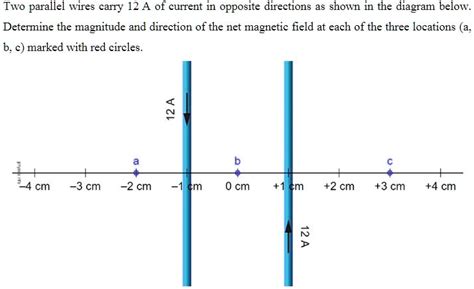 Two Parallel Wires Carry 12 A Of Current In Opposite Directions As Shown In The Diagram Below