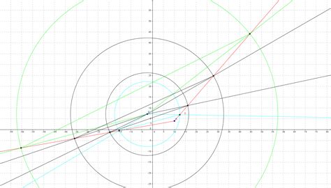 Geometry Find Two Points On Two Lines In The Plane Where The Line Between The Two Points Go