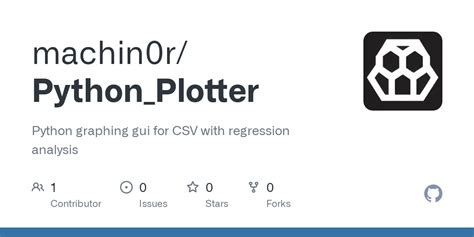 GitHub Machin R Python Plotter Python Graphing Gui For CSV With Regression Analysis