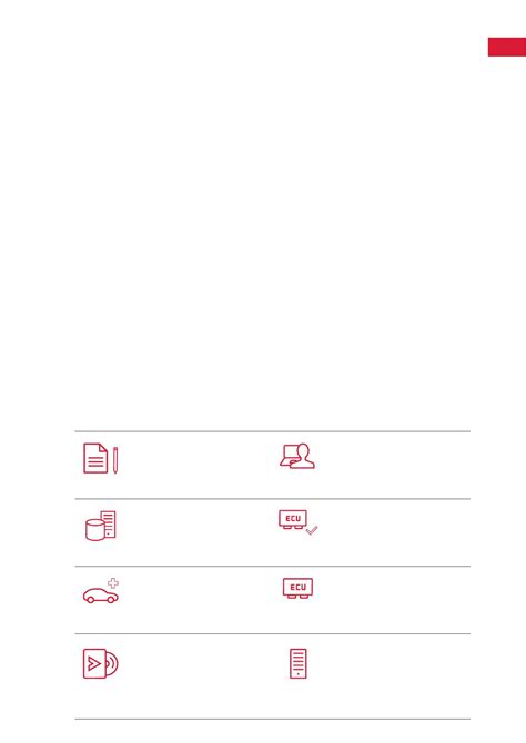 Vector产品手册电子版 Vn1630a中文手册 Vector1630a说明书资源 Csdn下载