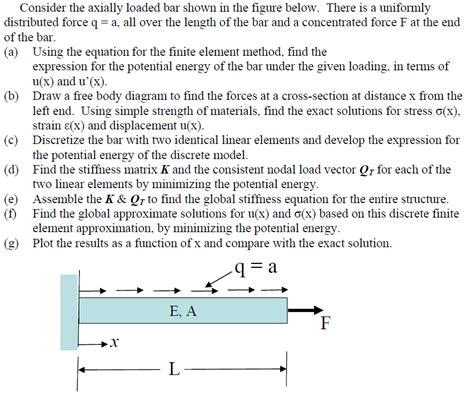 solved consider the axially loaded bar shown in the figure