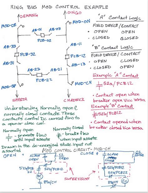 how to design a control circuit for power generation matt bellott