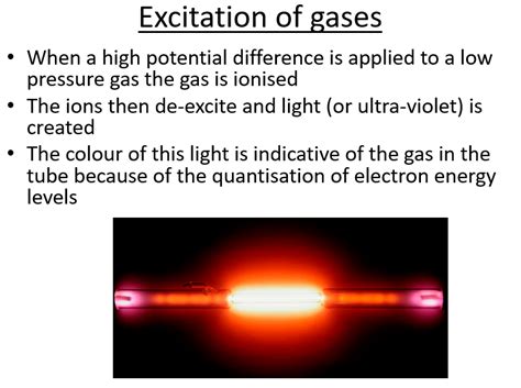 Aqa Turning Points In Physics Lesson 1 Cathode Ray Tube Teaching Resources