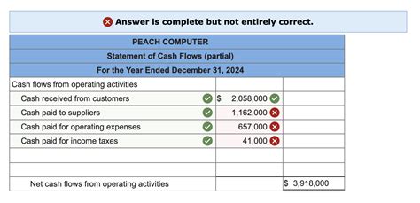 Solved Exercise Static Calculate Operating Chegg