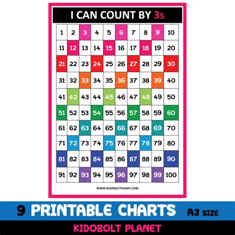 Skip Counting Charts Practice Worksheets Made By Teachers
