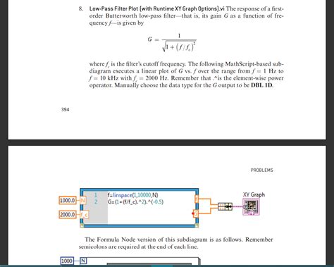 Low Pass Filter Plot With Runtime XY Graph Chegg