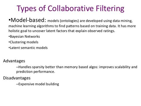 zaffar ahmed collaborative filtering