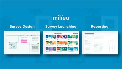 Milieu Insight Enhances Survey And Market Research Platform Canvas Expanding Global Reach