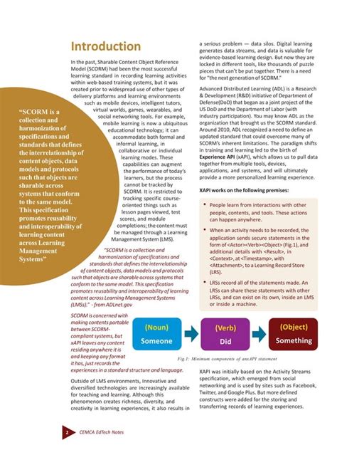 XAPI Experience API Potential For Open Educational Resources PDF Web Development Internet