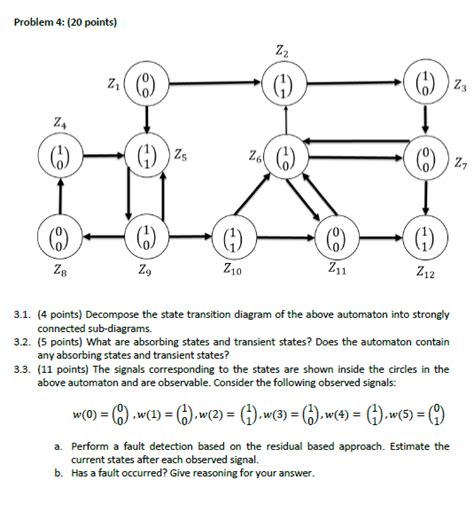 solved problem 4 20 ﻿points 3 1 4 ﻿points ﻿decompose