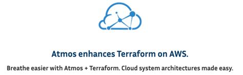 open source argo github actions kubernetes operator terraform