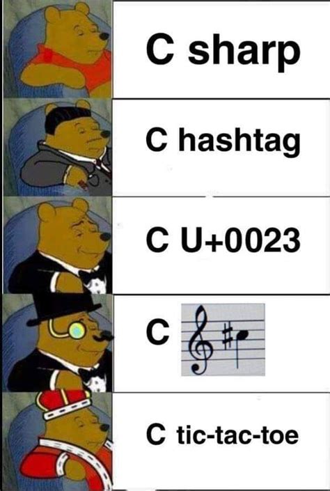 546 best r csharp images on pholder naming is hard