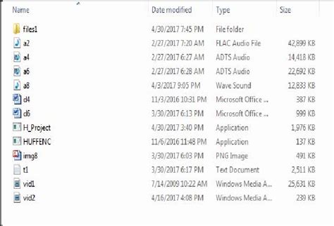 Figure 1 From Lossless Data Compression Technique With Encryption Based