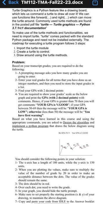 Solved Turtle Graphics Is A Python Feature Like A Drawing Chegg