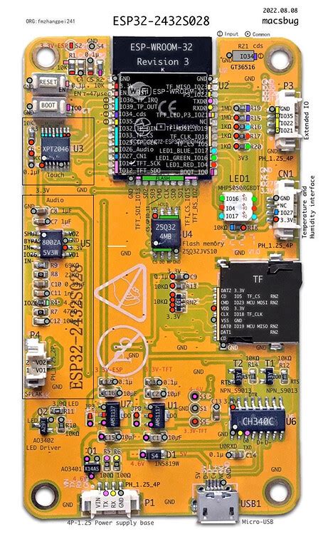Esp32 2432s028r All In One Display Touch Spi Problems Displays